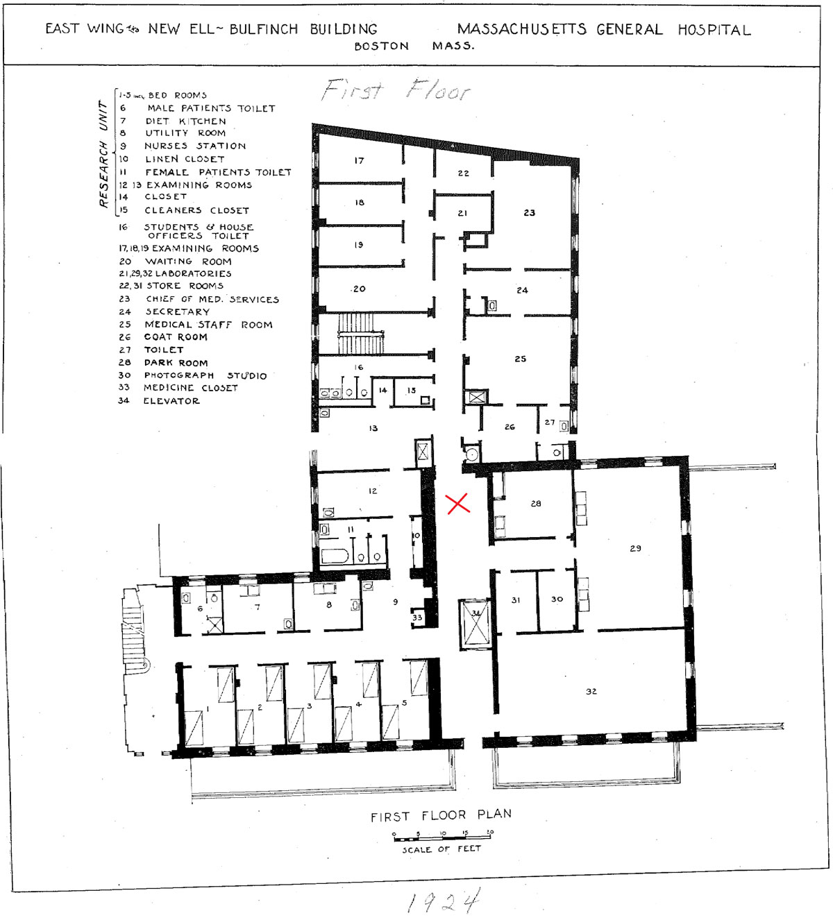 You Are Here Russell Museum you-are-here-russell-museum